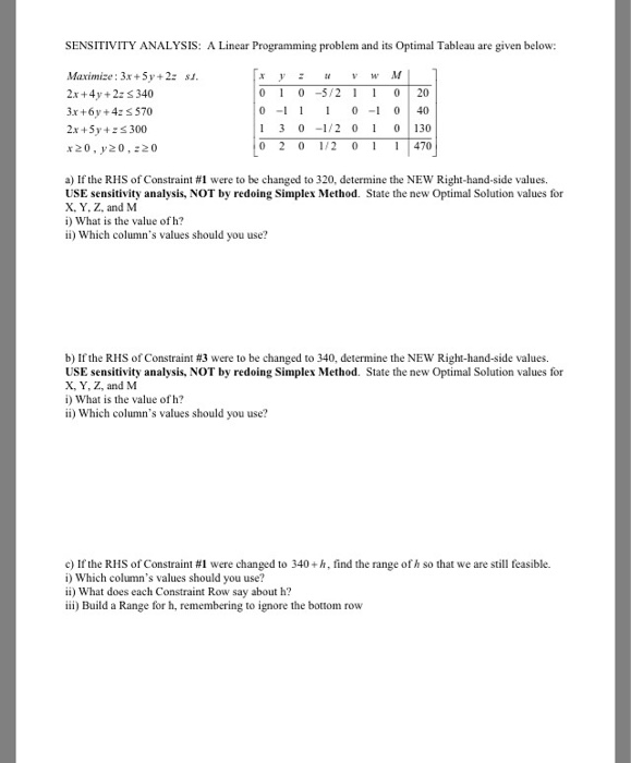 Solved SENSITIVITY ANALYSIS: ALinear Programming problem and | Chegg.com