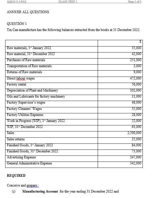 Solved and Statement of Income for the year ended 31 | Chegg.com