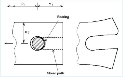 Solved 3.3 For the edge distance use 2 x Diameter. calculate | Chegg.com