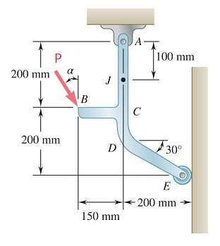Solved A frame and a loading are given as shown in the | Chegg.com