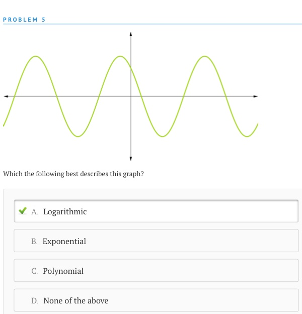 Solved PROBLEM 5 an Which the following best describes this | Chegg.com