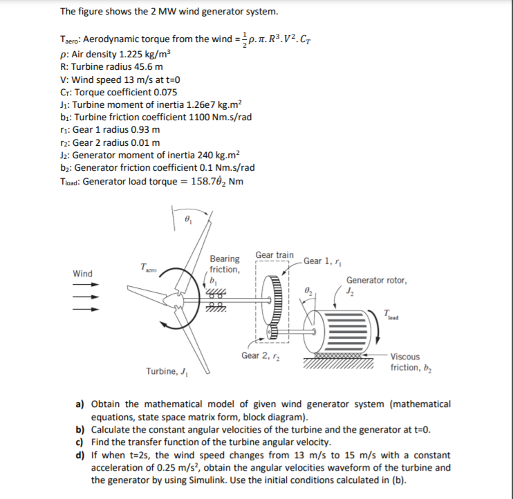 Solved The figure shows the 2 MW wind generator system. | Chegg.com