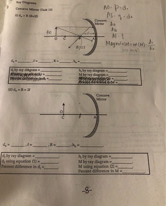 Ray Diagrams Concave Mirror (Task 13) Concave Mirror | Chegg.com