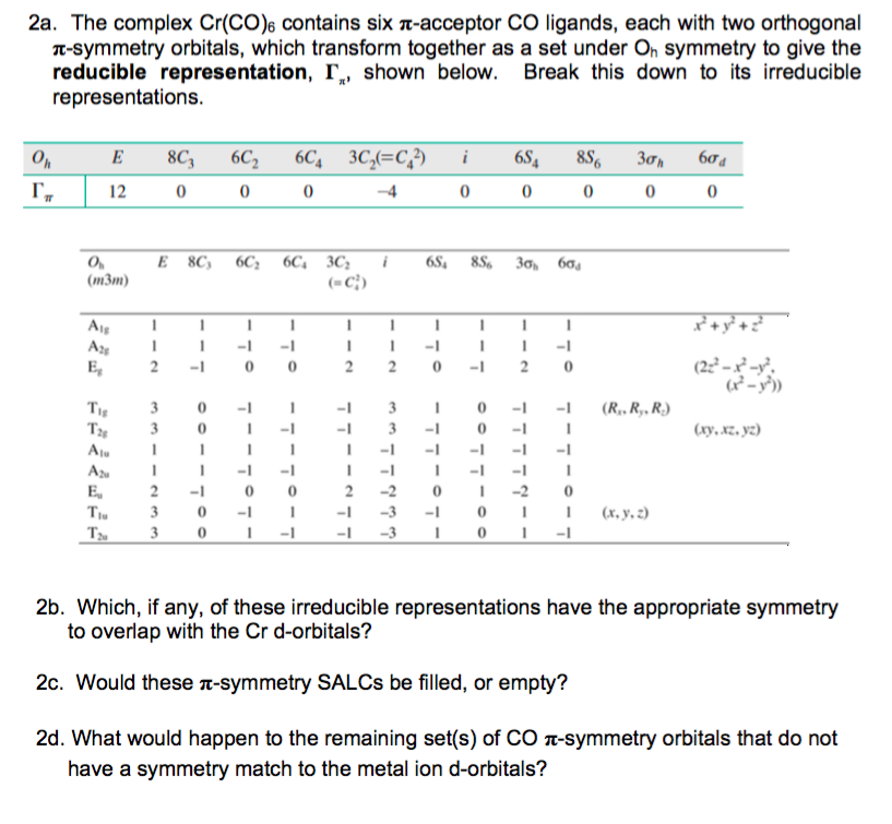 2a. The complex Cr(CO)6 contains six π-acceptor CO | Chegg.com