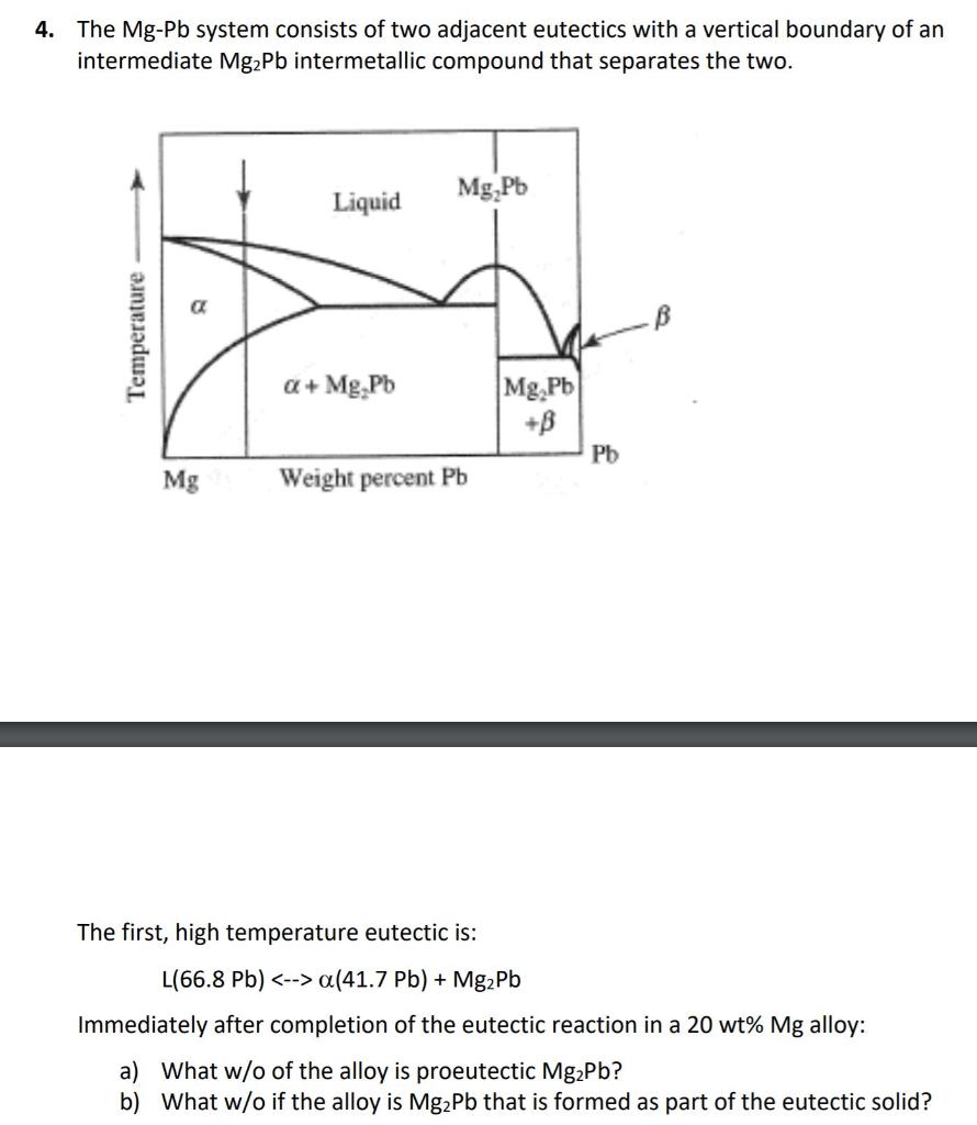Solved 4. The Mg-Pb system consists of two adjacent | Chegg.com
