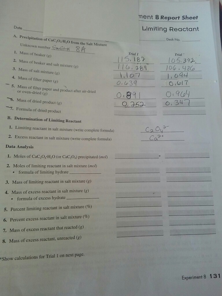 Solved ment 8 Report Sheet Limiting Reactant Desk No Date A. | Chegg.com