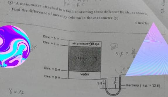Solved Q2: A manometer attached to a tank containing three | Chegg.com