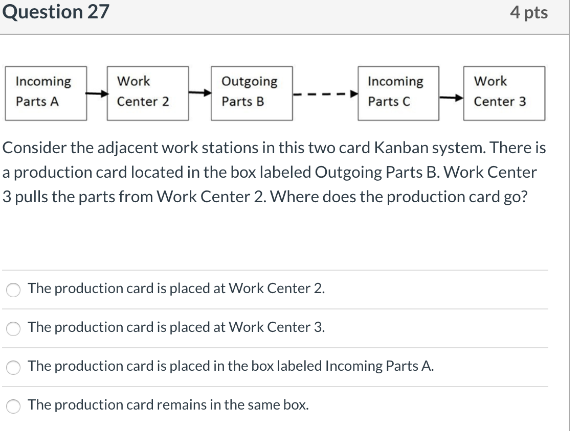 Solved Question 27 4 pts Incoming Parts A Work Center 2 | Chegg.com