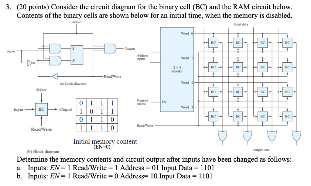 3. (20 points) Consider the circuit diagram for the | Chegg.com