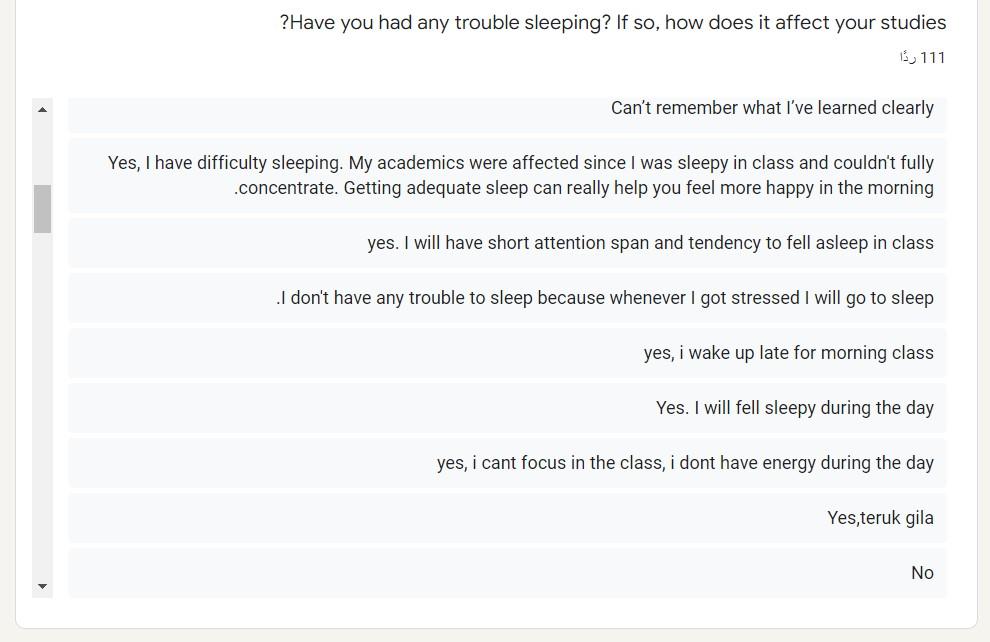 Solved I have create a google form to study the | Chegg.com
