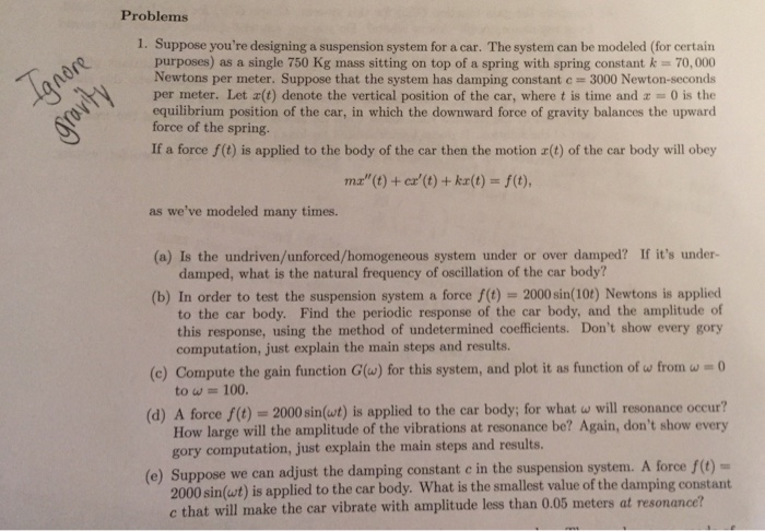 Solved Problems 1. Suppose you're designing a suspension | Chegg.com