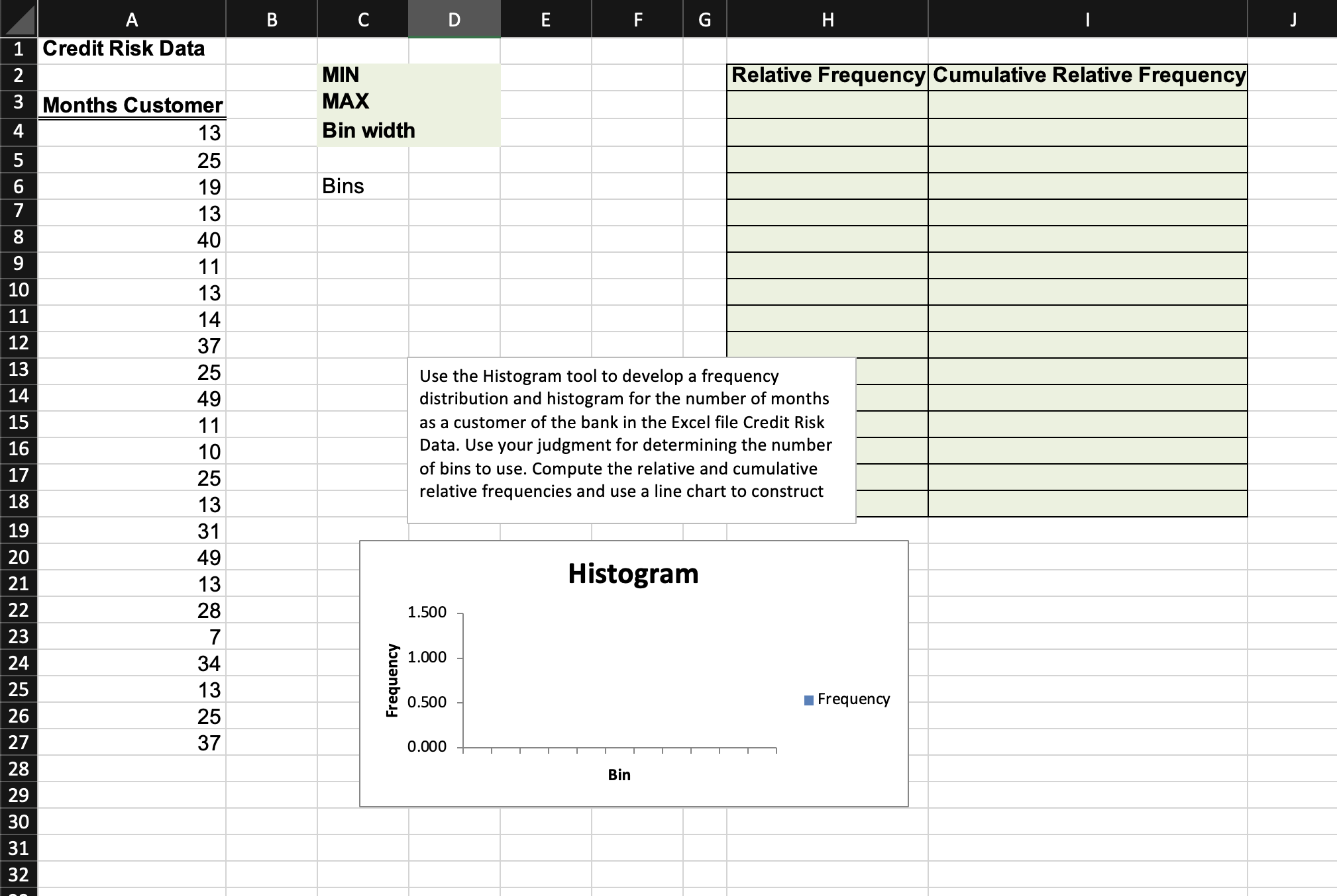 Solved Use the Histogram tool to develop a frequency | Chegg.com
