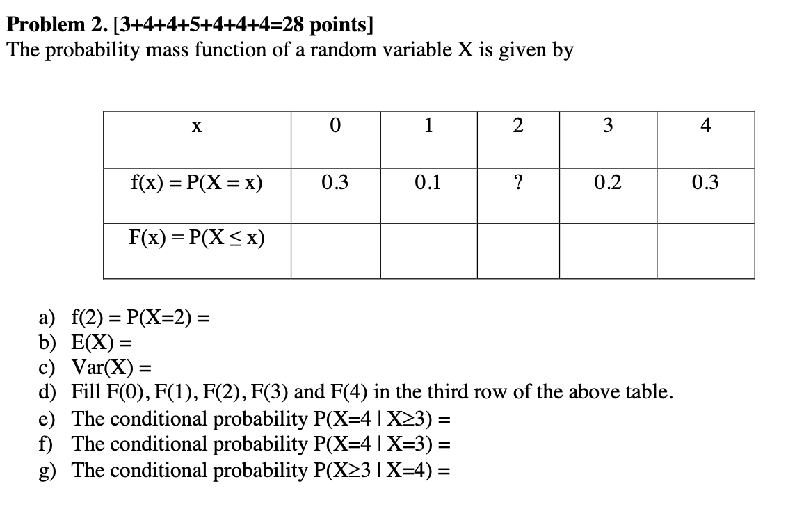 Solved Problem 2. [3+4+4+5+4+4+4=28 points] The probability | Chegg.com