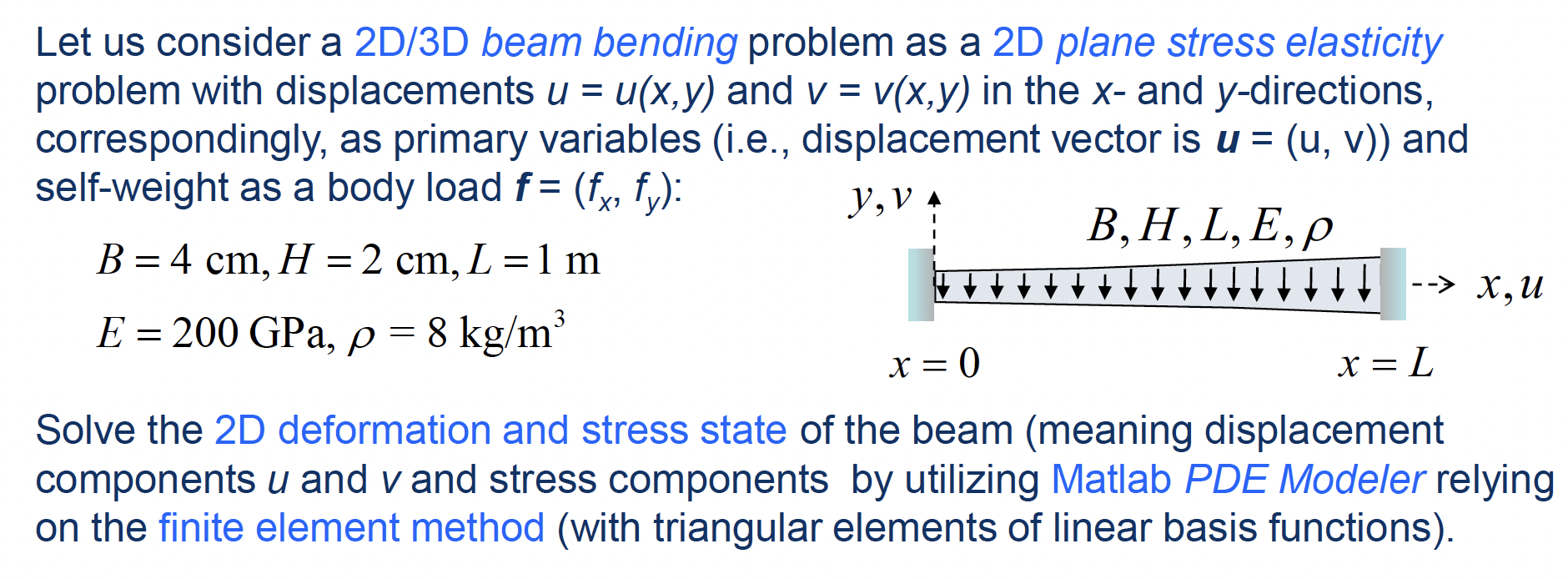 Solved Let us consider a 2D/3D beam bending problem as a 2D | Chegg.com