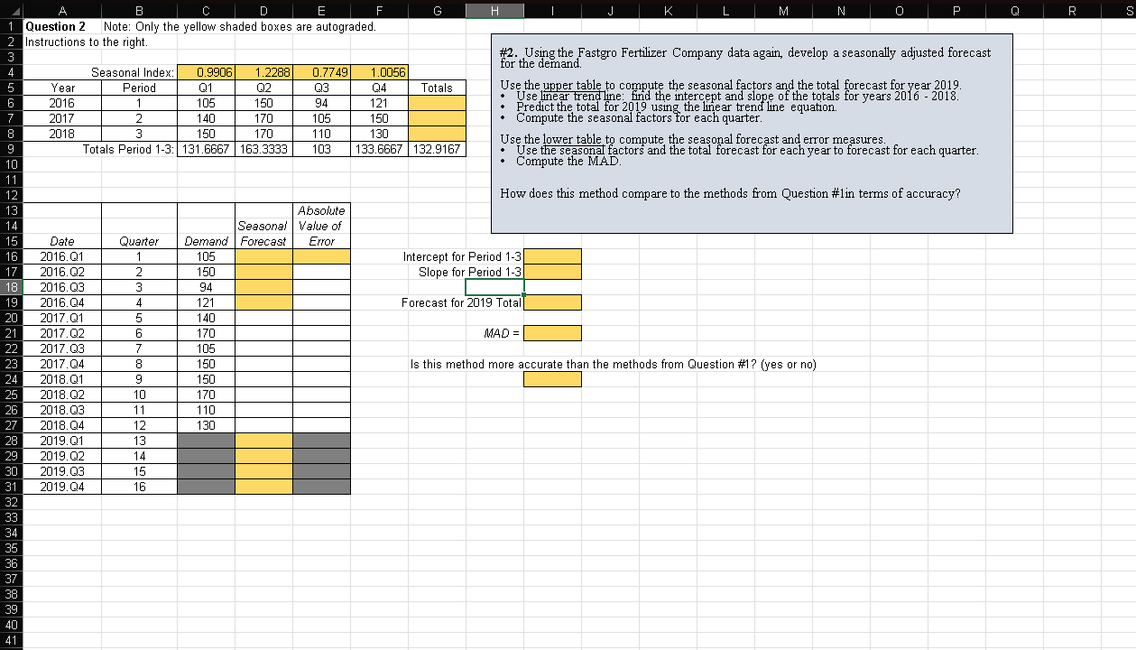 Solved Question 2 Note: Only the yellow shaded boxes are | Chegg.com