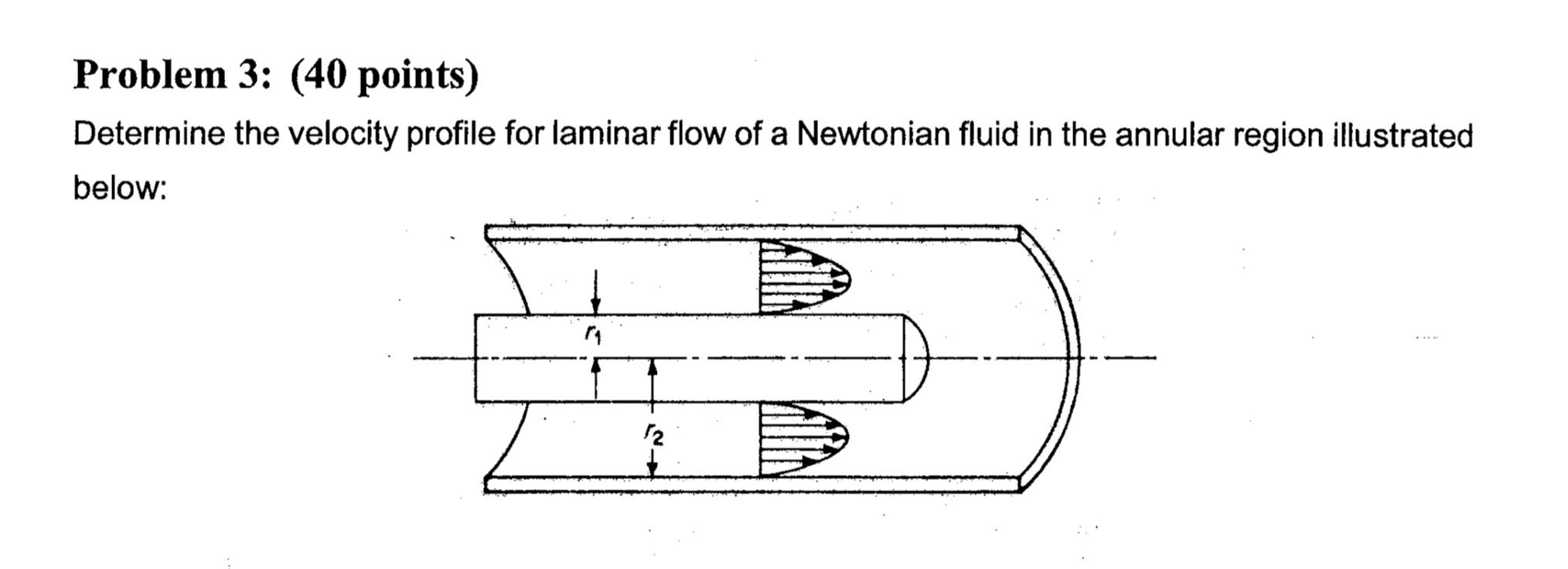Solved Problem 3: (40 points) Determine the velocity profile | Chegg.com