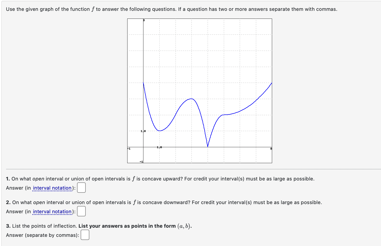 Solved 1. On what open interval or union of open intervals | Chegg.com
