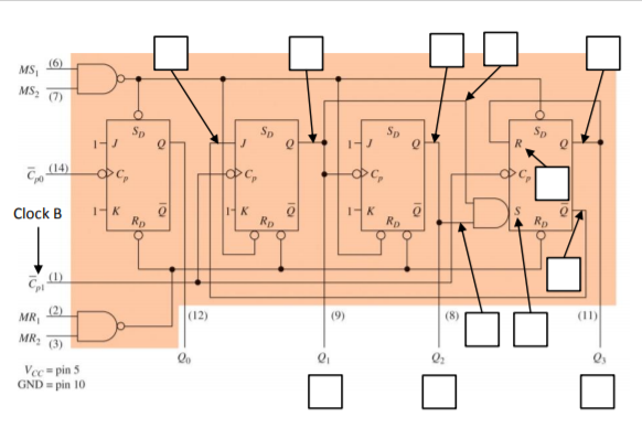 Using the internal circuitry of a MOD-5 Counter | Chegg.com