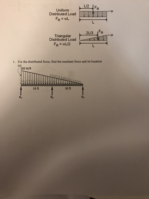 Solved For the distributed force, find the resultant force | Chegg.com