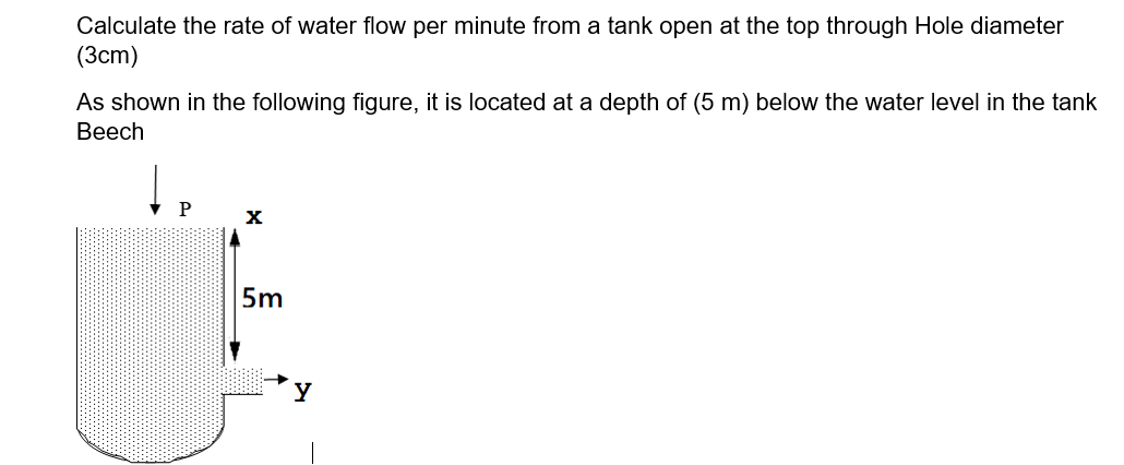 Solved Calculate the rate of water flow per minute from a | Chegg.com