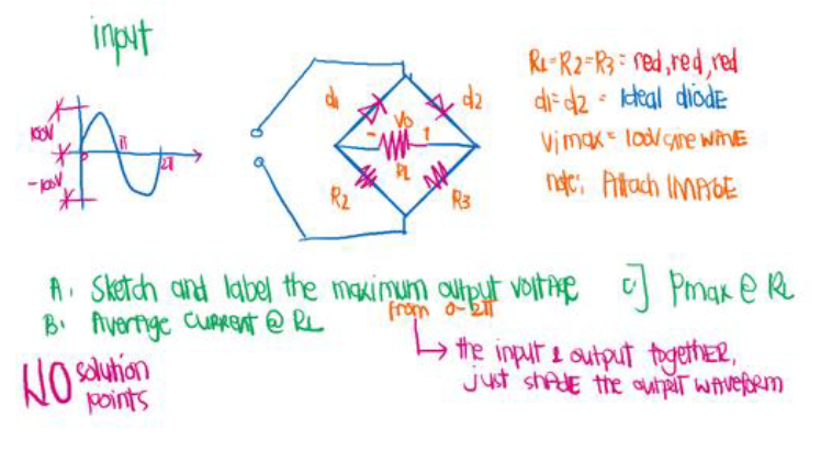 Solved As per the diagram below. Solve for the | Chegg.com