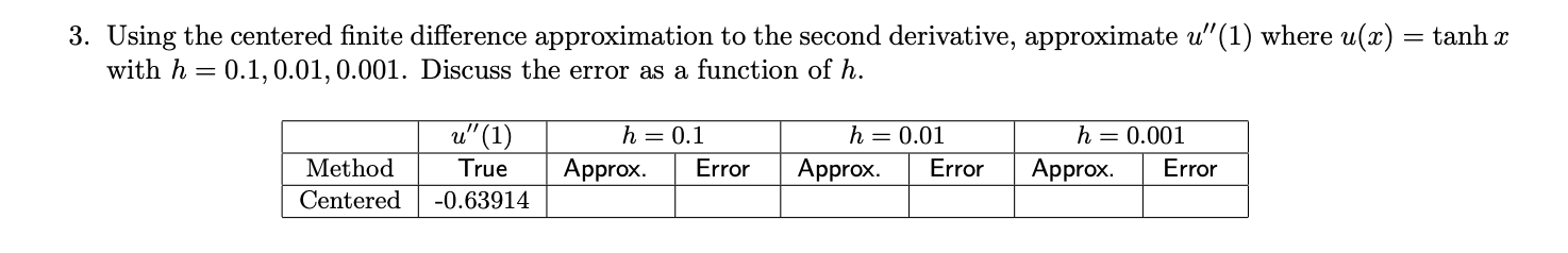 Solved = tanh 2 3. Using the centered finite difference | Chegg.com