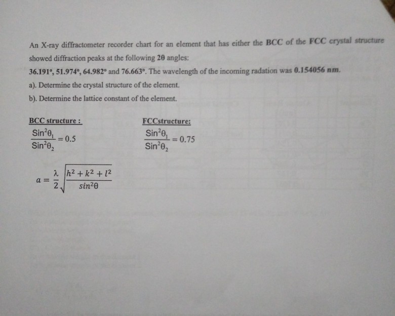 Solved An X-ray diffractometer recorder chart for an element | Chegg.com