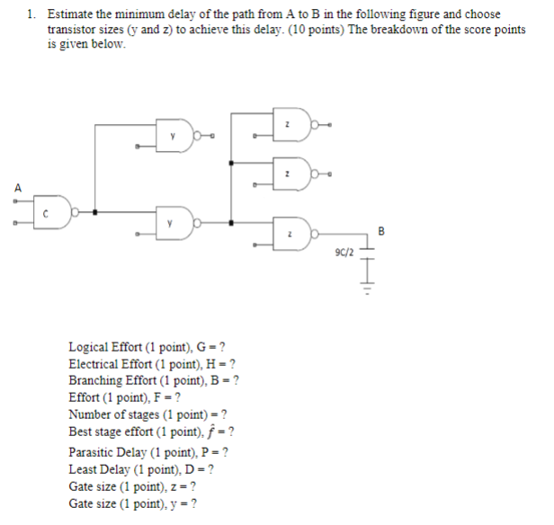 Solved 1. Estimate the minimum delay of the path from A to B | Chegg.com