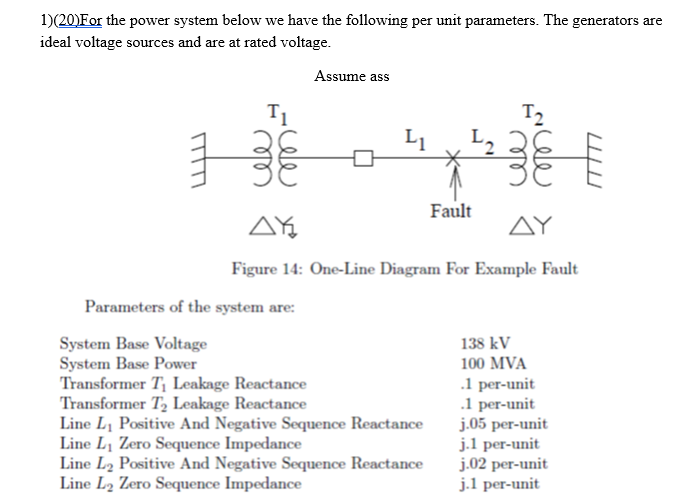 Solved Draw the 3 sequence networks. Find the current for a | Chegg.com