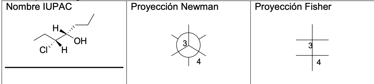 Proyección Newman Proyección Fisher | Chegg.com