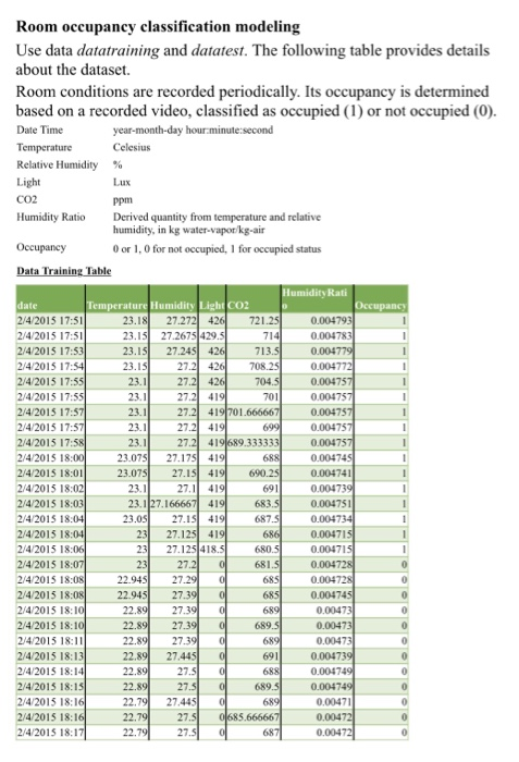 Occupancy Classifications Navigating The Building Code Part 4