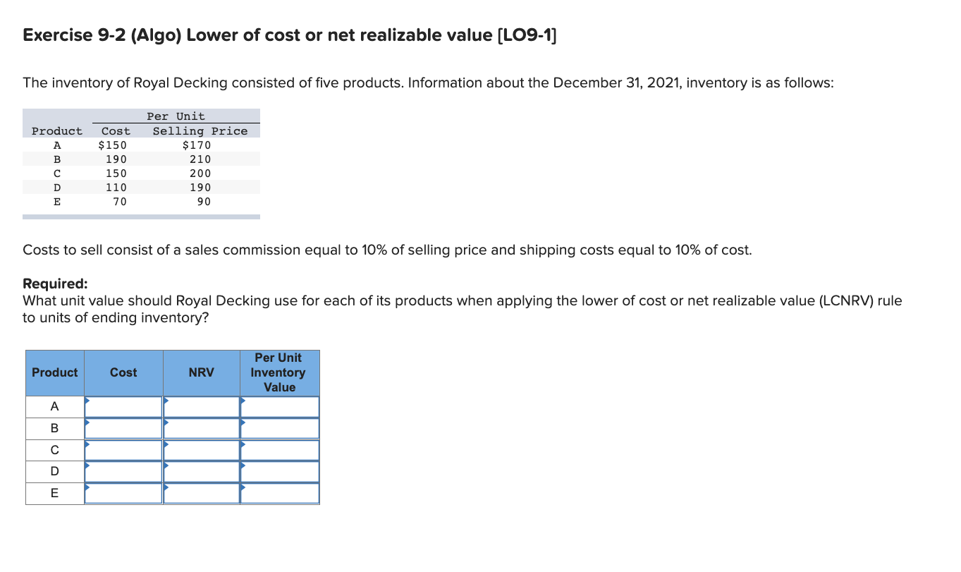 Solved Exercise 9-2 (Algo) Lower of cost or net realizable | Chegg.com