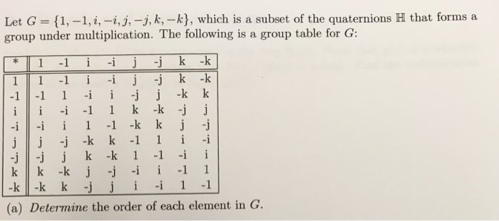 Solved Let G- 1,i i,j,-j, k,-k), which is a subset of the | Chegg.com