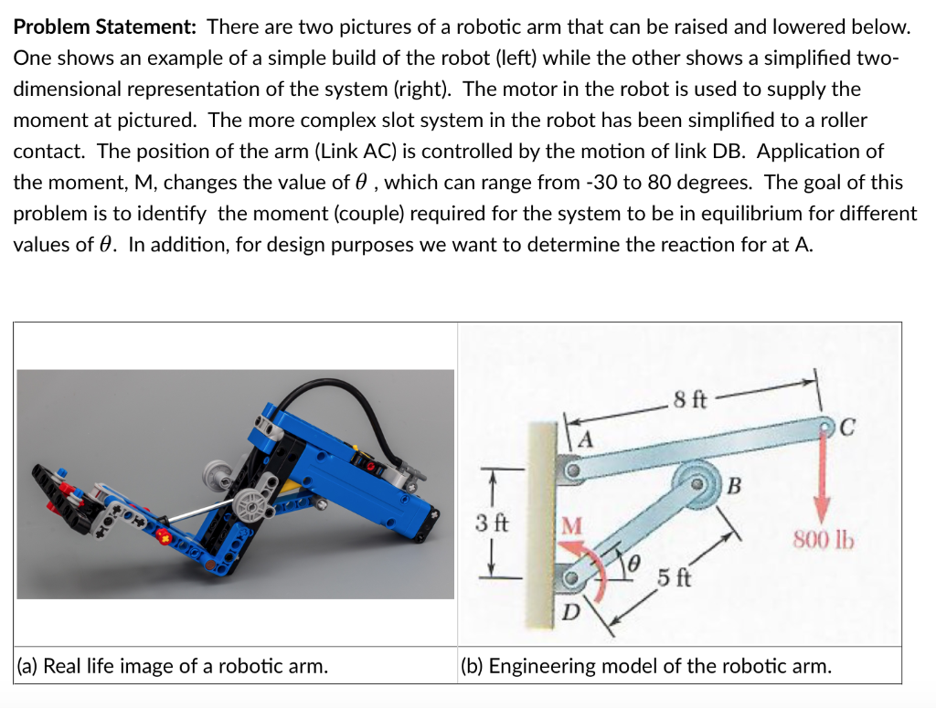 Solved Problem Statement: There are two pictures of a | Chegg.com