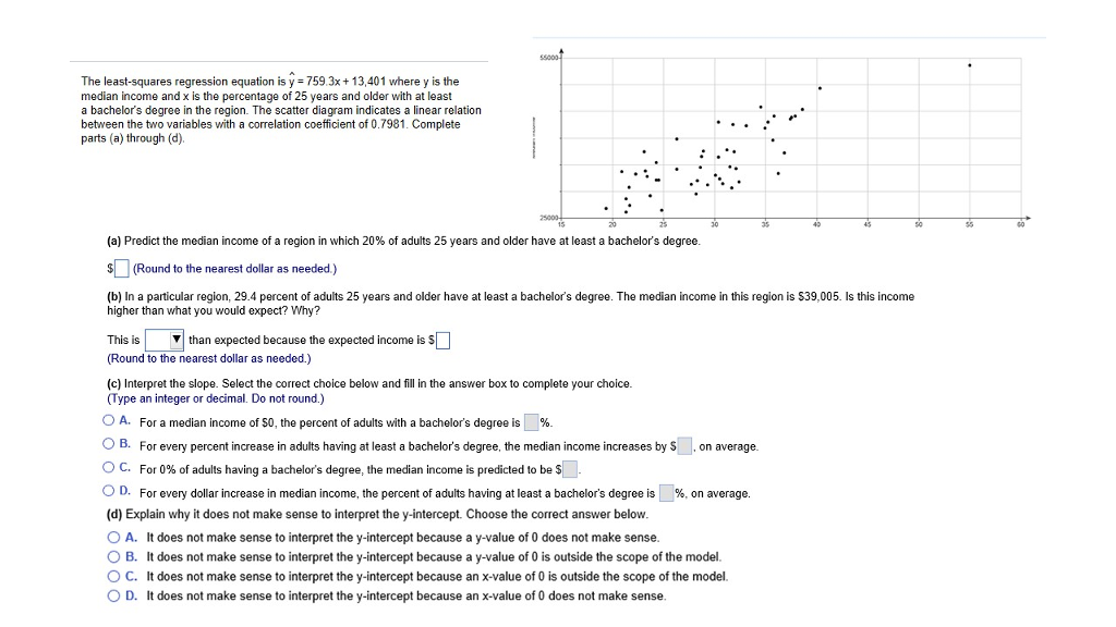 Solved The least-squares regression equation is y 759.3x+ | Chegg.com