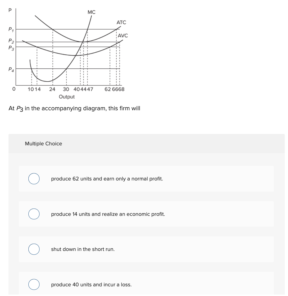 Solved Refer to the provided graphs. They show the long-run | Chegg.com