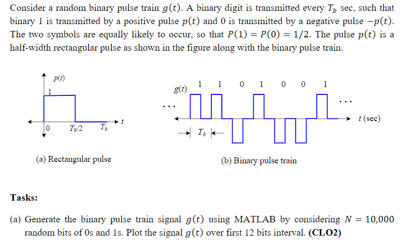 Consider A Random Binary Pulse Train Gt A Binary 1075