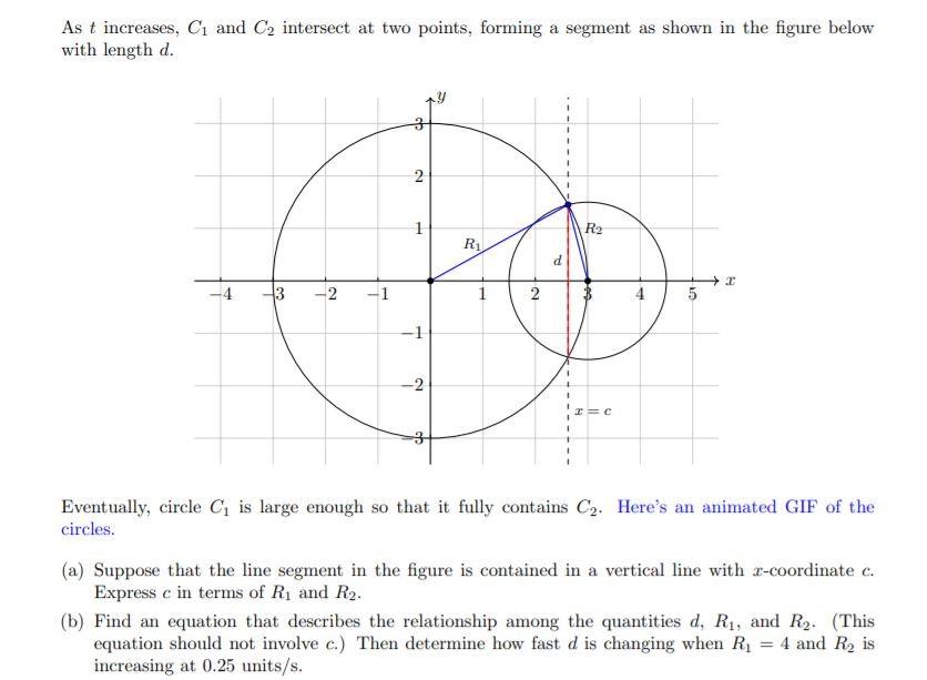 Solved (Q2) Consider two circles on the ry-plane: one circle | Chegg.com
