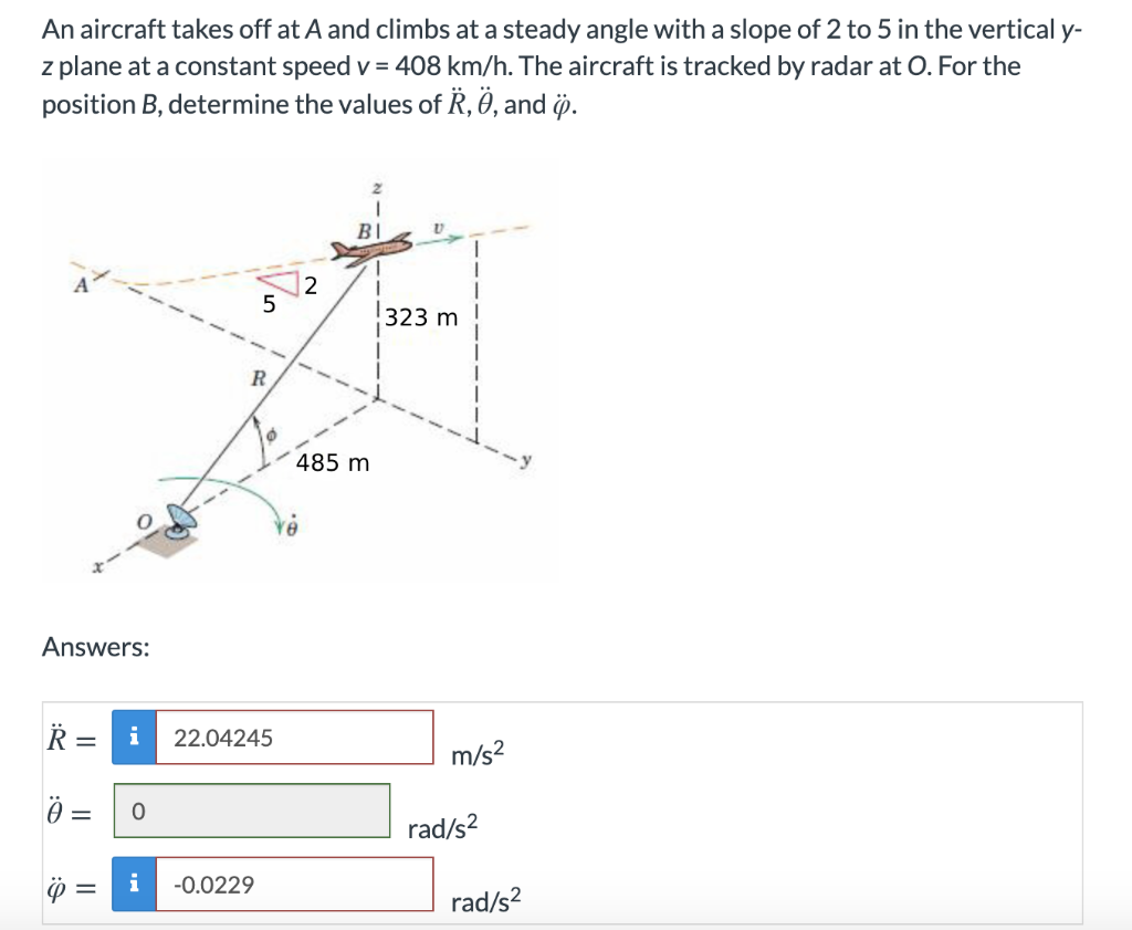 Solved An aircraft takes off at A and climbs at a steady | Chegg.com