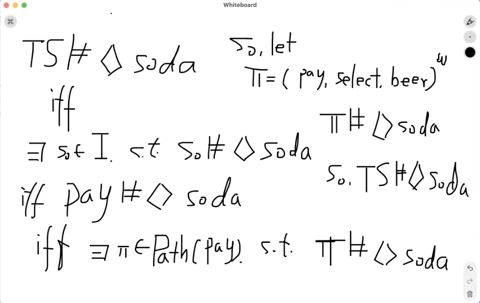 Solved (1) Consider the following transition system TS of | Chegg.com