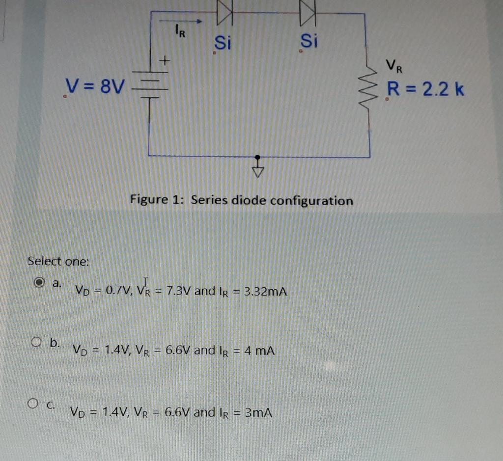 Solved Figure 1: Series diode configuration Select one: a. | Chegg.com