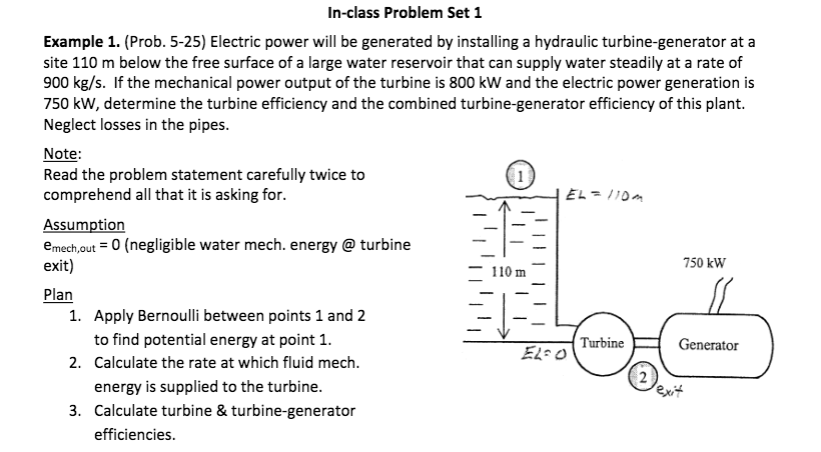 Solved In-class Problem Set 1 Example 1. (Prob. 5-25) | Chegg.com