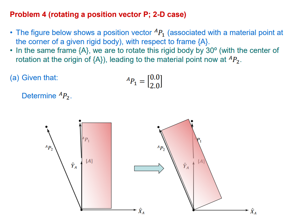 Solved - The figure below shows a position vector AP1 | Chegg.com