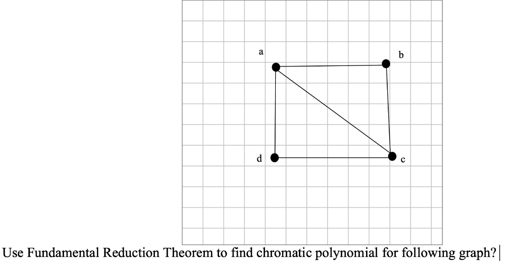 Solved Use Fundamental Reduction Theorem to find chromatic | Chegg.com