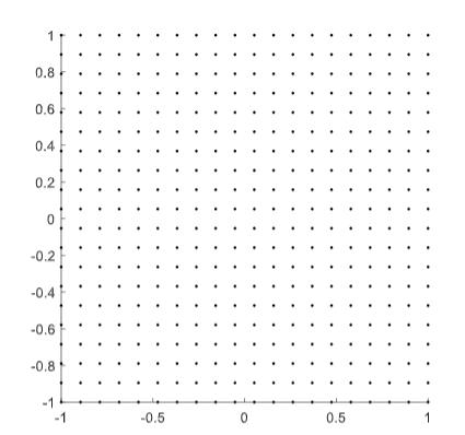 Solved How can I plot a graph like this on MATLAB? | Chegg.com