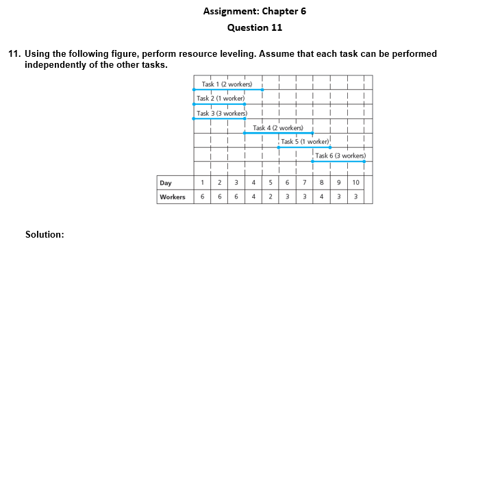 Solved Assignment: Chapter 6Question 1111. ﻿Using the | Chegg.com