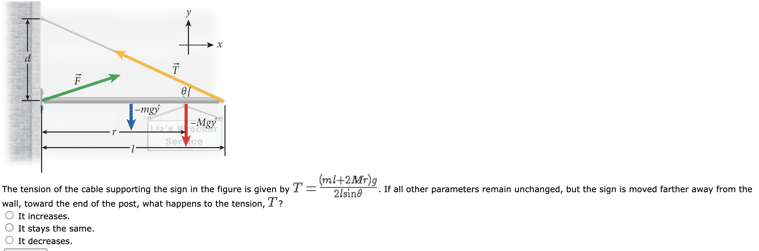 Solved The tension of the cable supporting the sign in the | Chegg.com