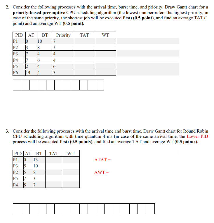 Solved 2. Consider the following processes with the arrival | Chegg.com