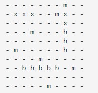 Solved Battleship In this assignment, you will create a | Chegg.com