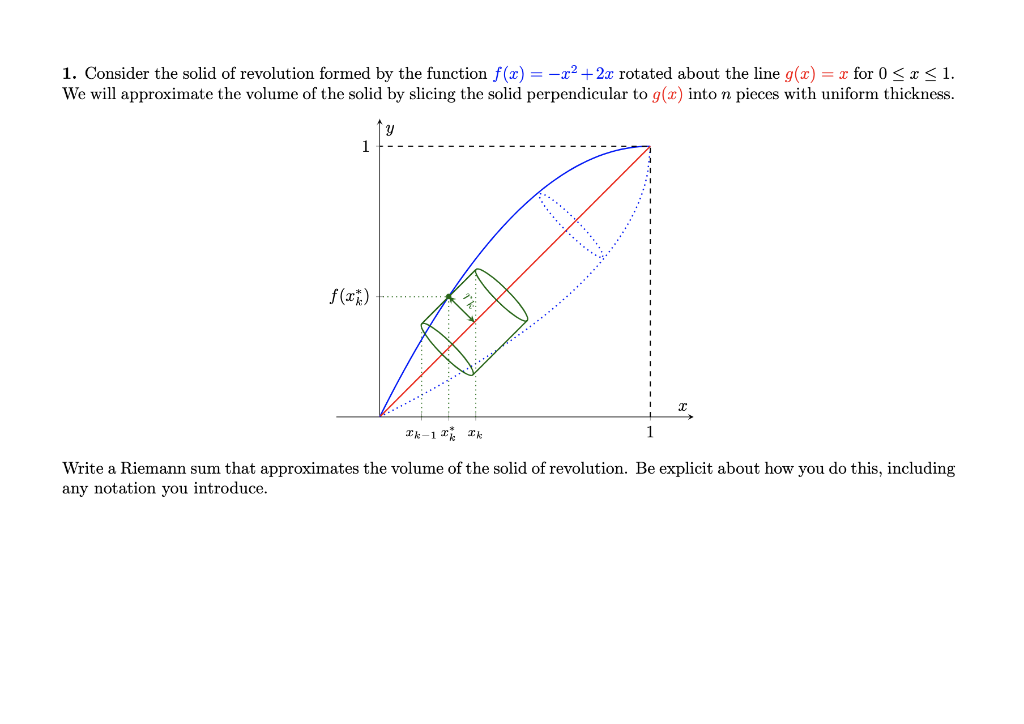 Solved 1. Consider the solid of revolution formed by the | Chegg.com